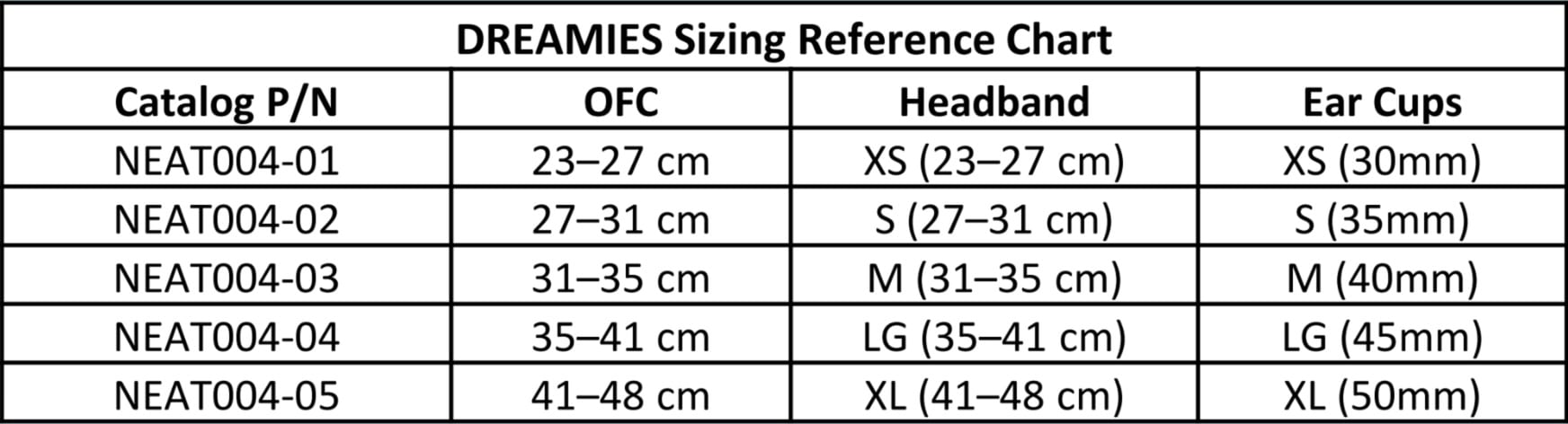 Education - NEATCap Medical